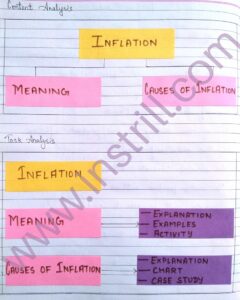 Inflation lesson plan | Economics lesson plan free PDF