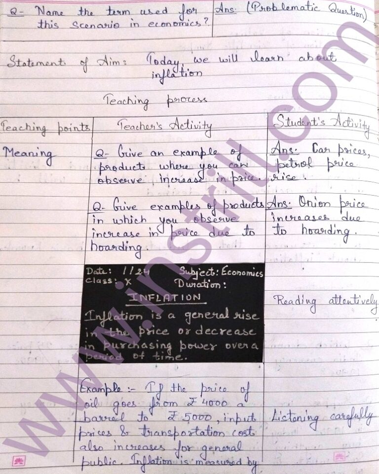 Inflation lesson plan | Economics lesson plan free PDF